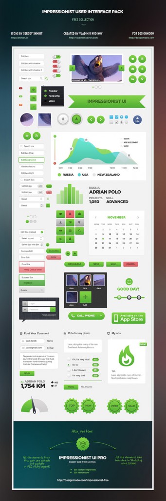 Download Free Impressionist UI Kit PSD - Free Web UI Kits