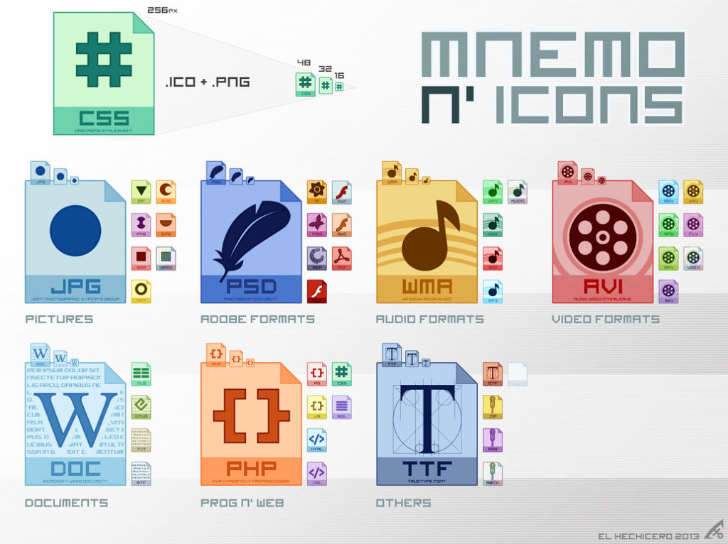Download Free Various File Type Icons - Free Web Icons