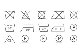 Download Free Washing Symbols Vector - Free Vector Symbols