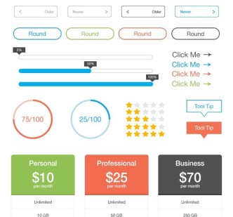 Download Free Smooth Flat User Interface Kit PSD - Free Web UI Kits