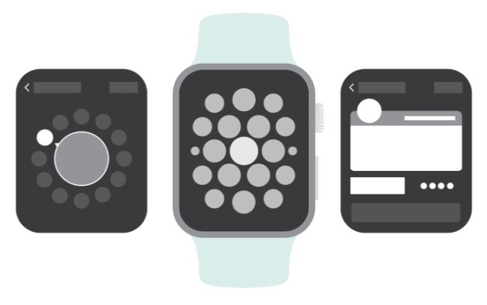 Download Free Apple Watch Wireframe Kit Vector - Free Vector Misc