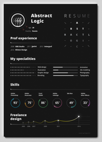 Download Free Dark Resume / CV Template Vector - Free Vector Misc