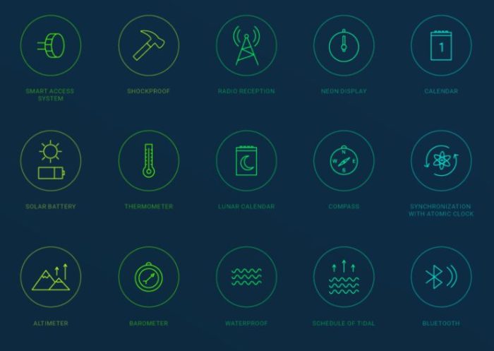 Download Free 23 Watch Features Icons Vector - Free Vector Icons