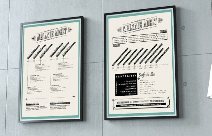 Download Free Resume/CV Poster PSD Template - Free PSD Mockups