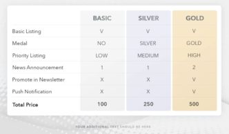 Download Free Minimal Pricing Table PSD Template For Your Business ...