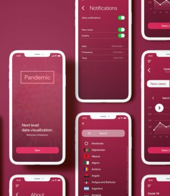 Download Free Data Visualization App UI Kit For iOS - Free Mobile UI, XD