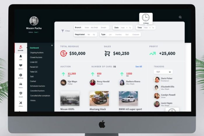 Download Free Professional Auction Dashboard UI Design For Adobe XD ...