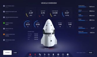Download Free SpaceX Crew Dragon Flight Control Figma Template - Free Figma