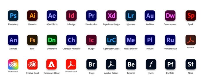 Download Free Adobe Creative Cloud Apps Icons (2017-2022 Styles)