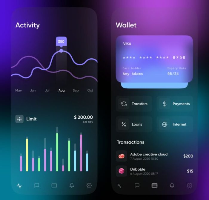 Download Free Dark Banking Wallet Mobile App Design - Free Figma, Mobile UI