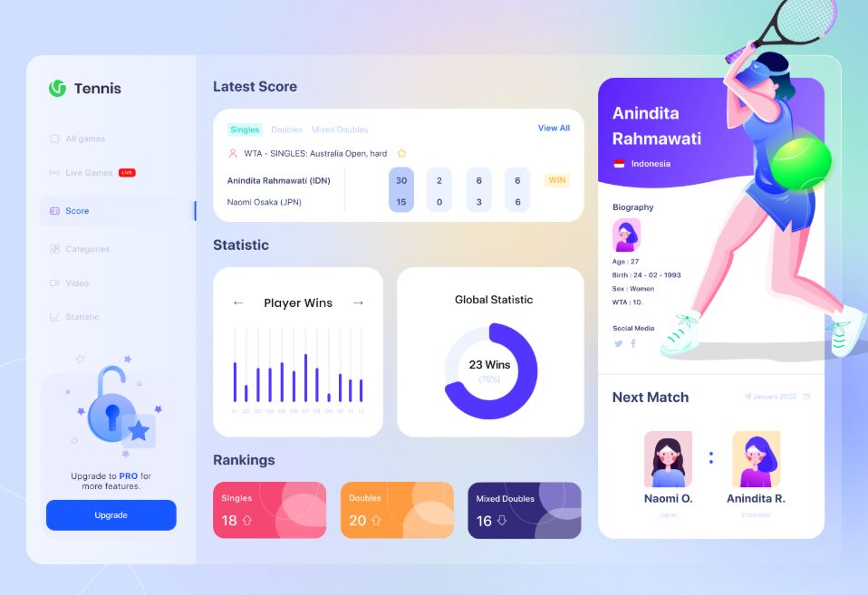 Download Free Biography Tennis Dashboard UI Design For Figma - Free Figma