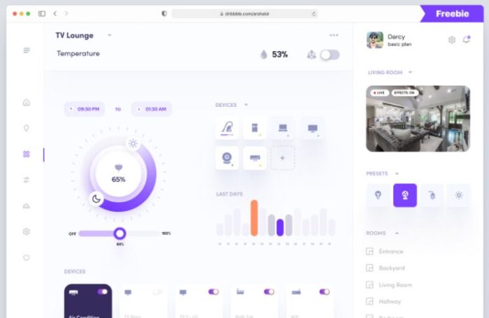 Download Free 16 Smart Home Icons Figma - Free Figma