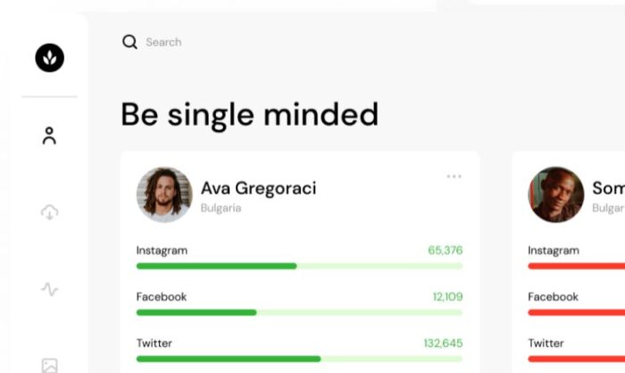 Download Free Open Source Dashboards UI Kit Figma - Free Figma