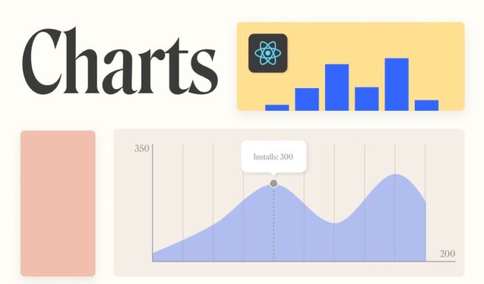 Download Free Chart & Infographic Kit Figma - Free Figma