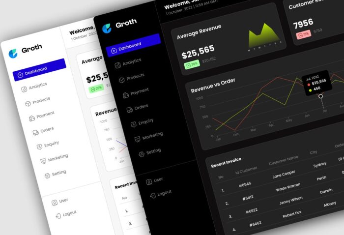 Download Free Chat Dashboard App UI Design Figma - Free Figma Download Free Chat Dashboard App UI Design Figma - Free Figma