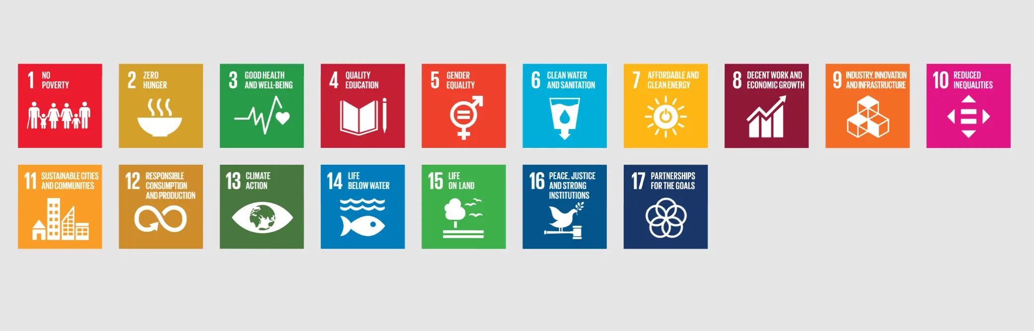 Download Free UN Sustainable Development Goals Pictograms Figma - Free ...