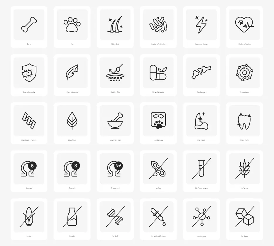 Download Free 30 Customizable Animal Food Properties Icons Figma - Free ...