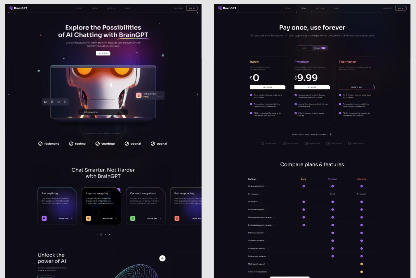 Download Free BrainGPT: Robust Landing Page Kit For AI Products - Free Figma, Recommended ...