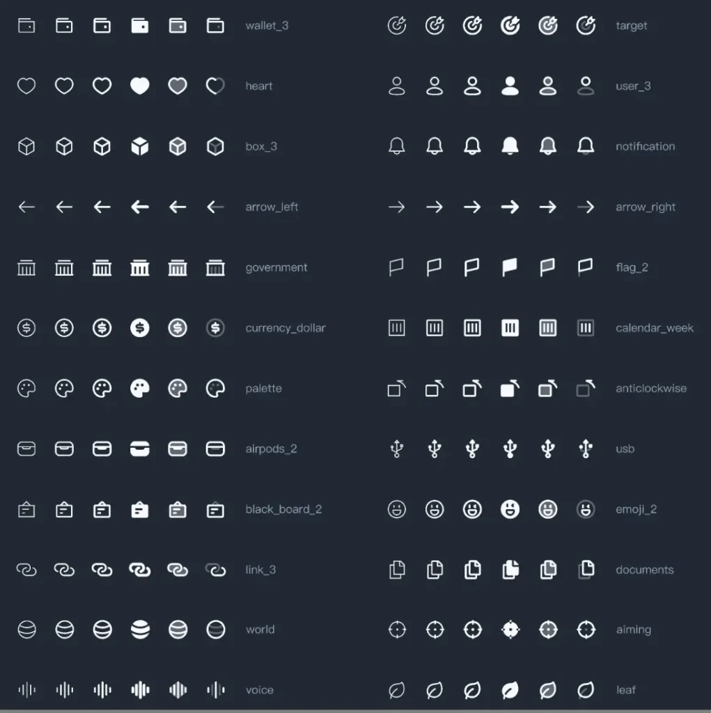 Download Free 8000+ High-quality Vector Icons Pack Figma - Free Figma ...
