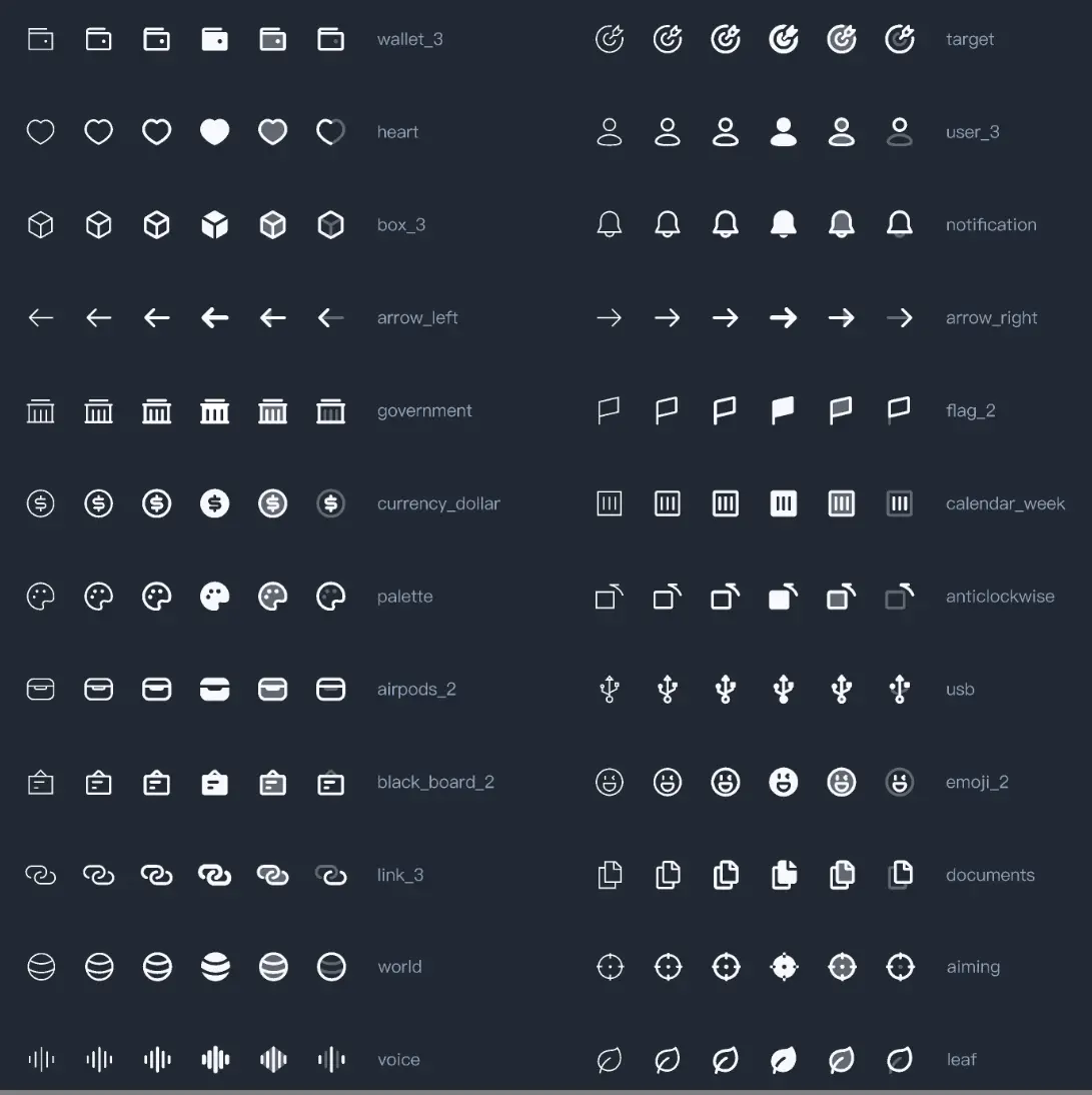 Download Free 8000+ High-quality Vector Icons Pack Figma - Free Figma ...