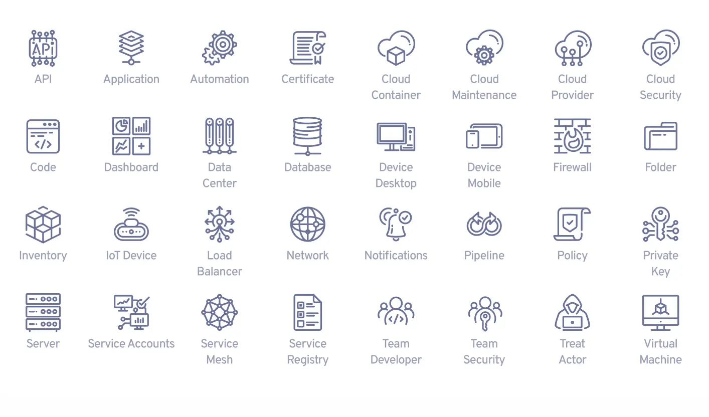 Download Free 35+ Cyber Security Icons - Free App Icons, Figma