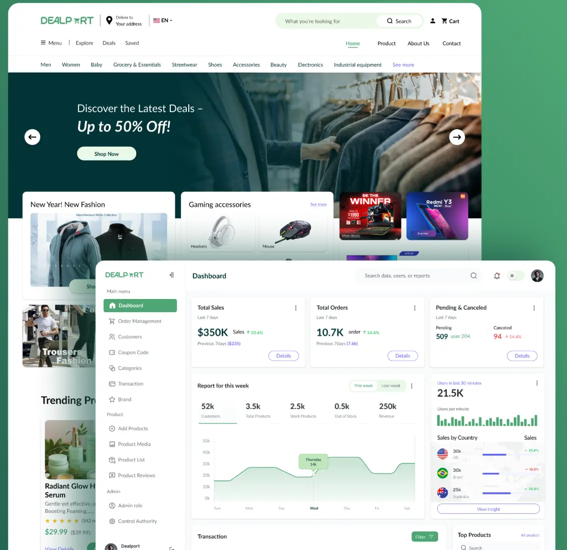 Download Free Modern E-commerce Dashboard & Landing Page UI Kit Figma - Free Figma, Web UI Kits