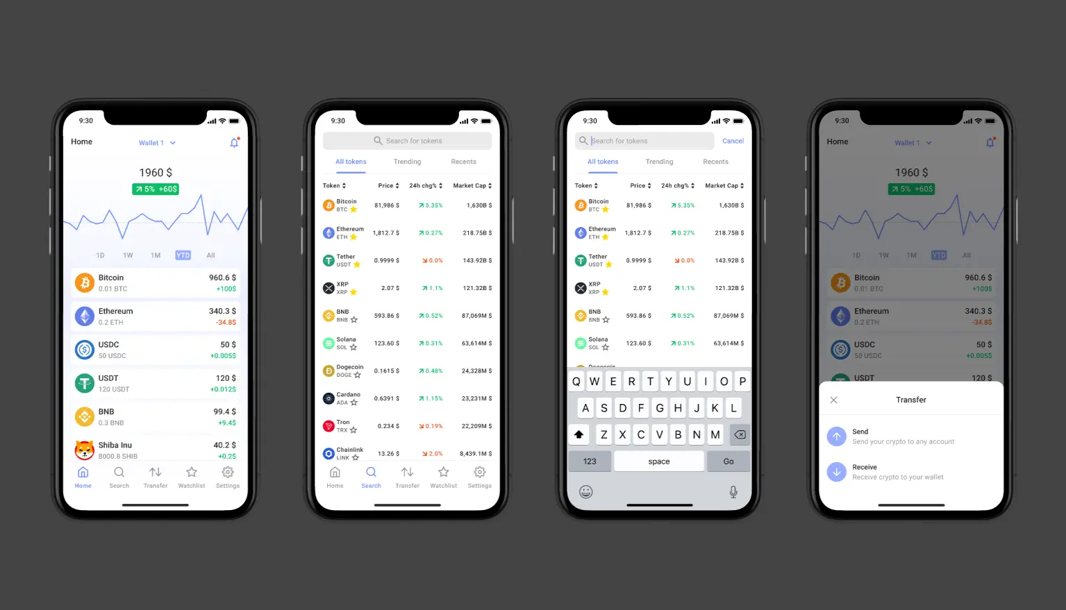 Download Octo: Free Crypto Wallet Figma Design System for iPhone - Free ...